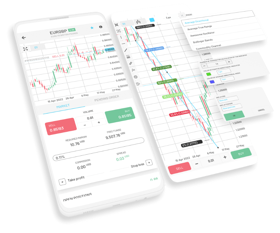 MTR-test – CULTURE CAPITAL